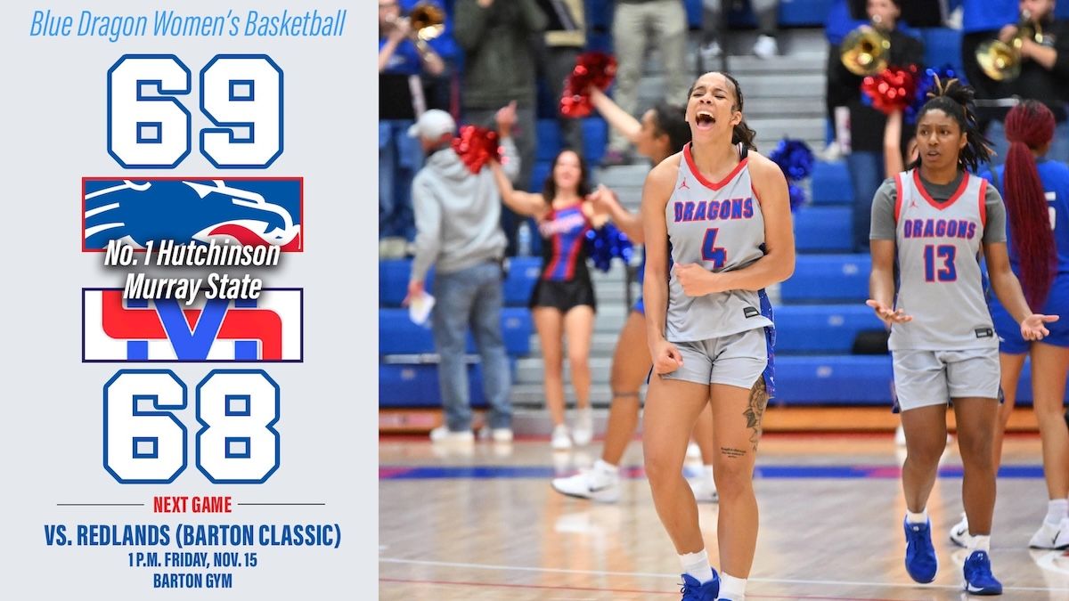 Blue Dragon basketball teams both 2-0 in Tip-Off Classic games – The ...