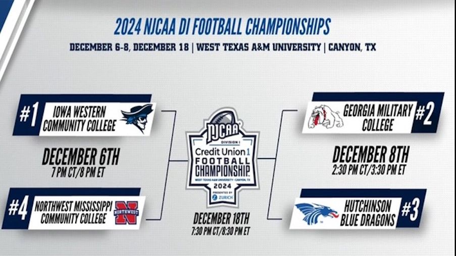 Blue Dragons to play Georgia Military College in NJCAA Division I ...