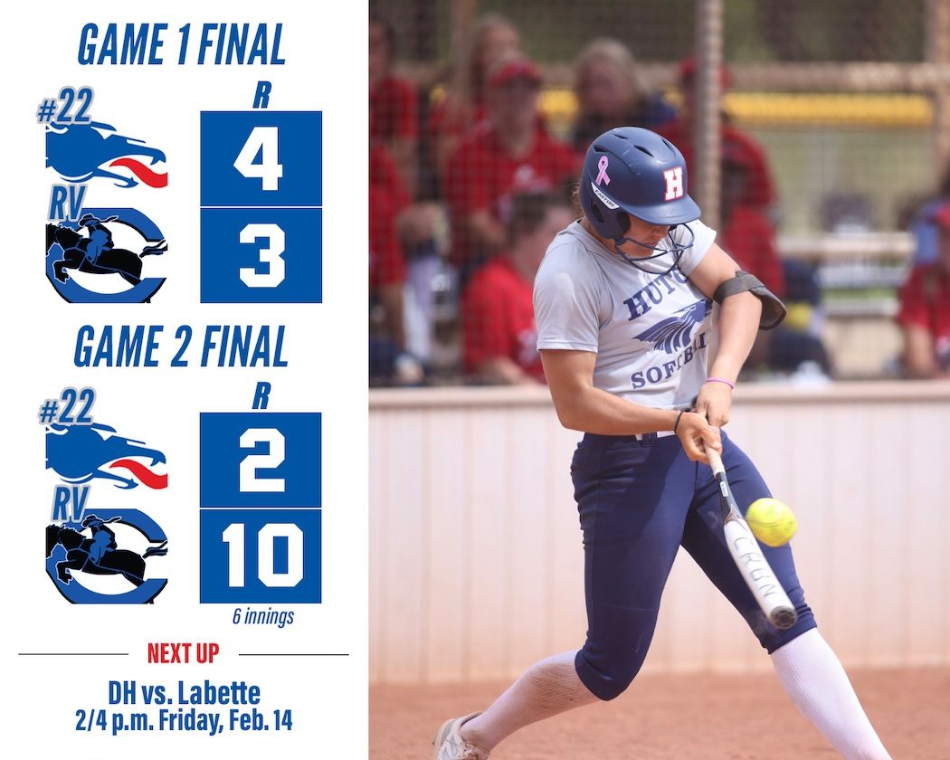 No. 22 Hutchinson Blue Dragon softball team splits replacement ...