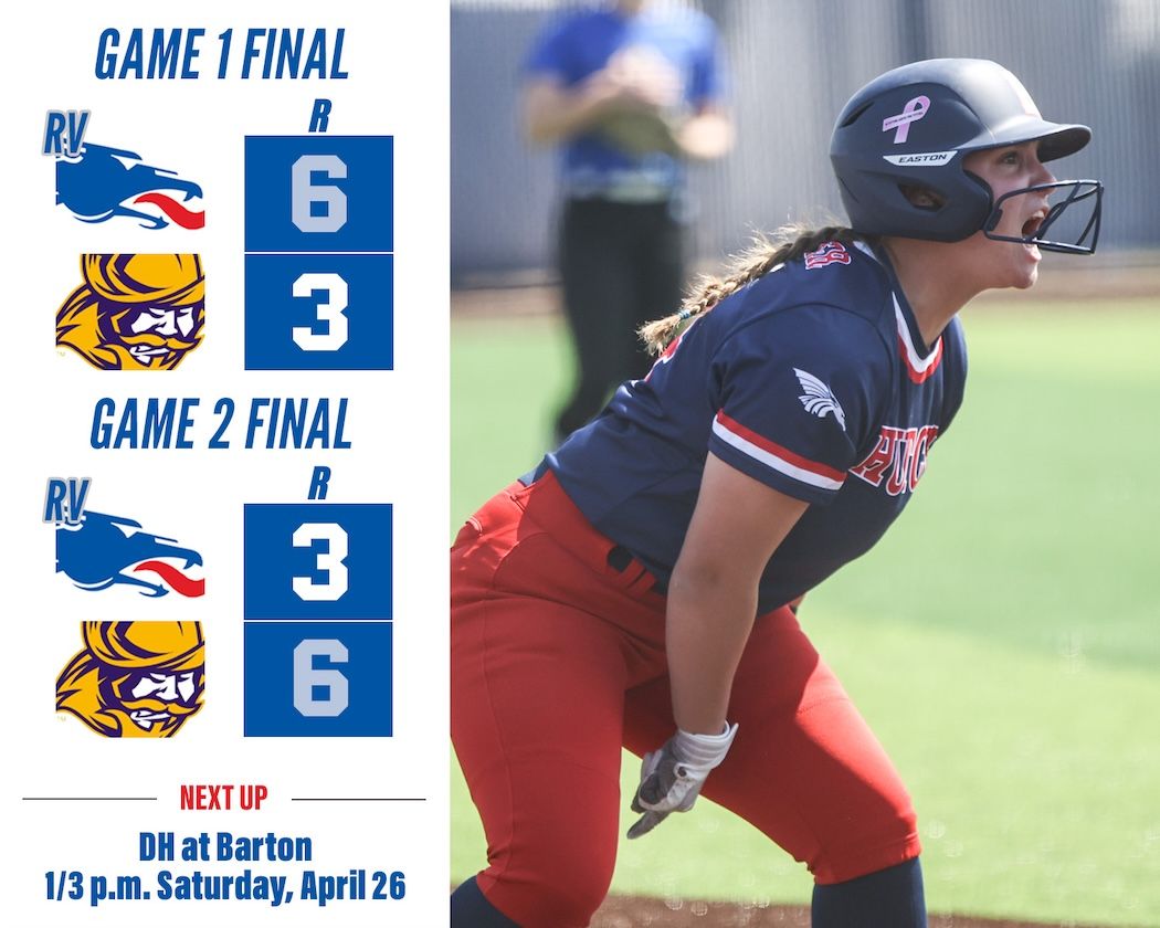 Blue Dragon softball team splits doubleheader at Dodge City – The ...