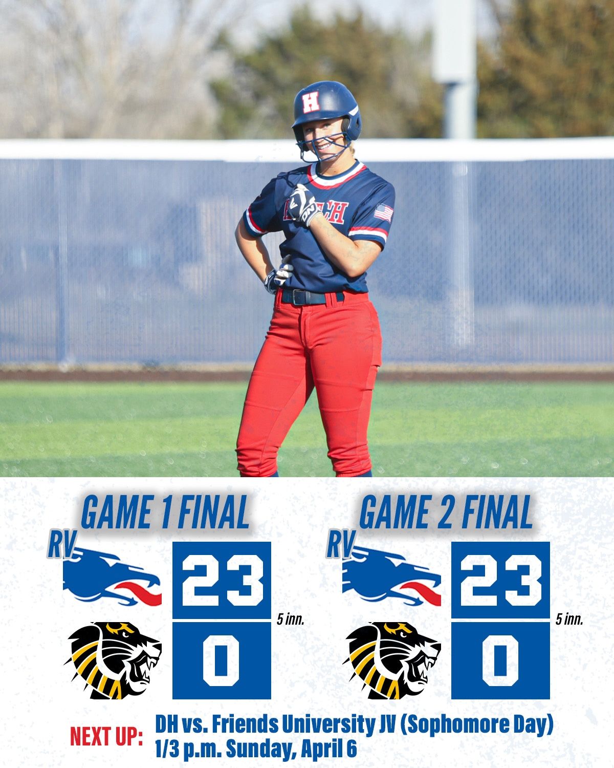 Hutchinson Blue Dragon softball team posts two 23-0 wins against Fort ...