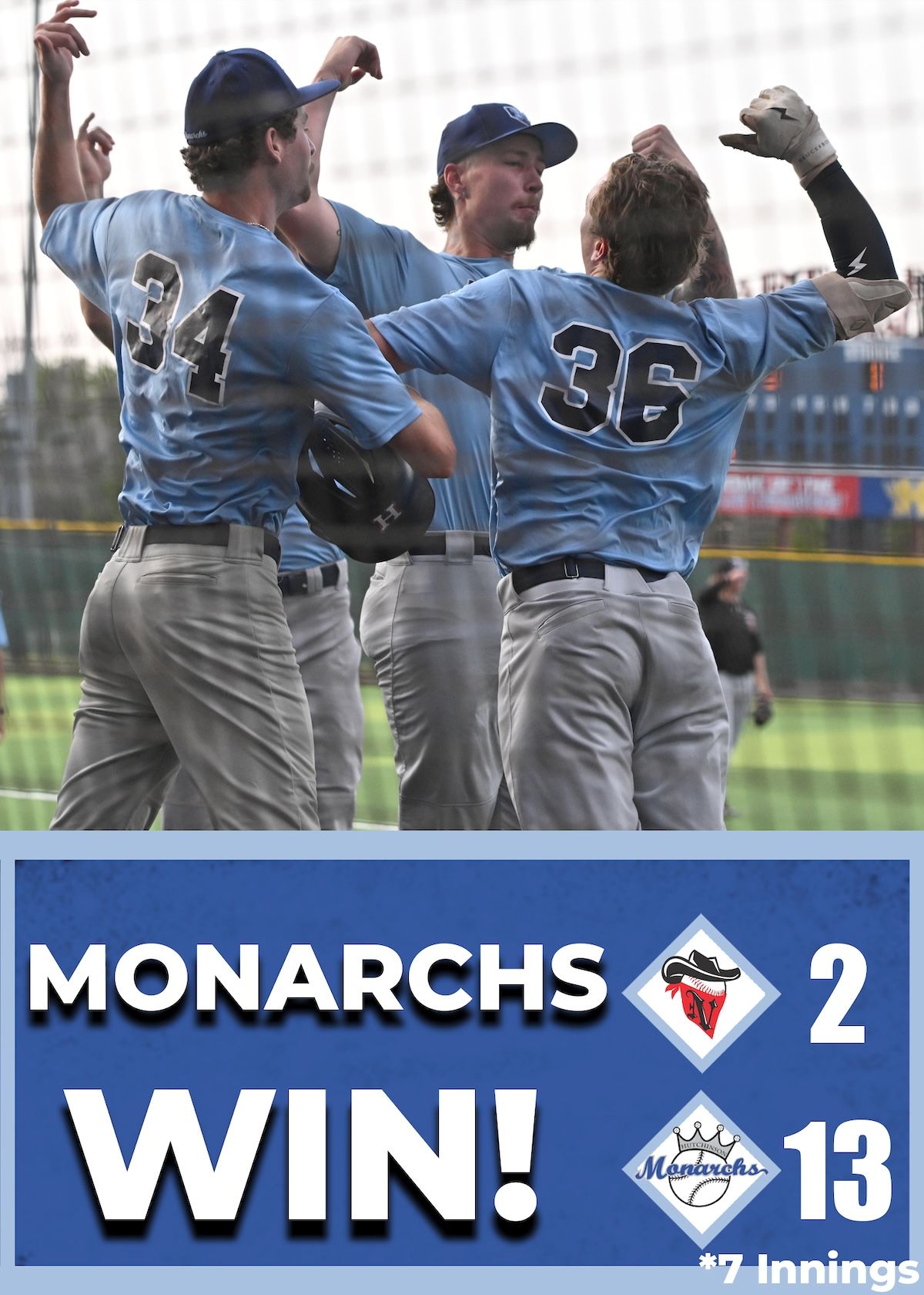 Hutchinson Monarchs open season with two wins against Newton Rebels ...